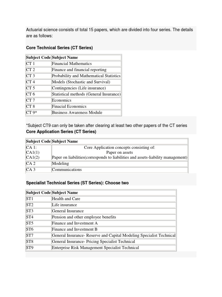 Actuarial Science Consists of Total 15 Papers | PDF | Actuarial Science ...