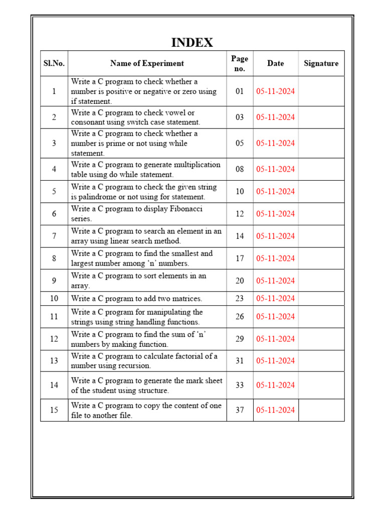 Lab Manual for USA24102J - Programming for Problem Solving (2) | PDF ...