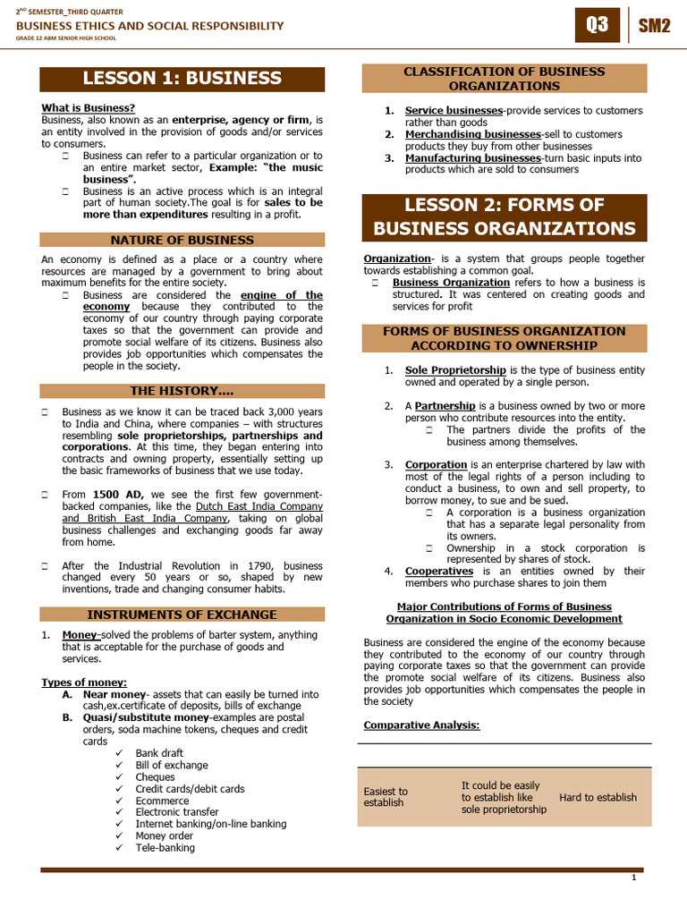 Grade 11 Abm Business Ethics Notes | PDF | Business | Corporations