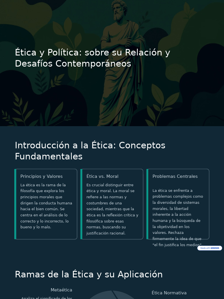 Etica y Politica | PDF | Moralidad | Educación en artes liberales