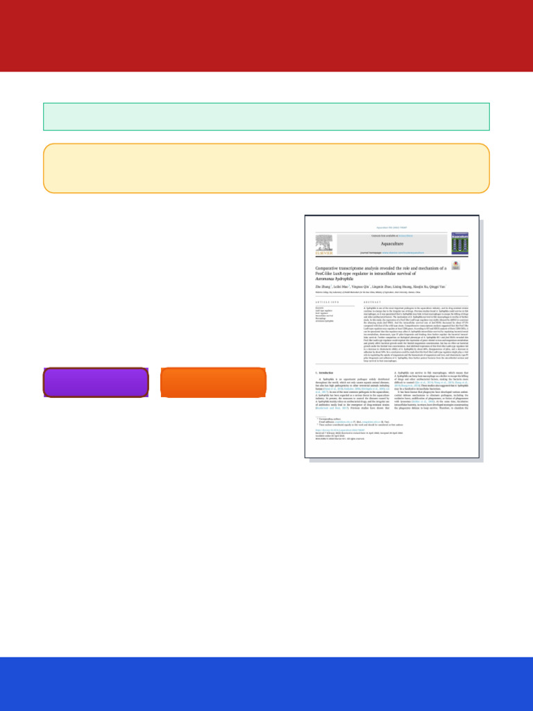 Comparative transcriptome analysis revealed the role and mechanism of a ...