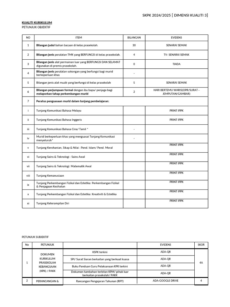 SKPK Dimensi 3 | PDF