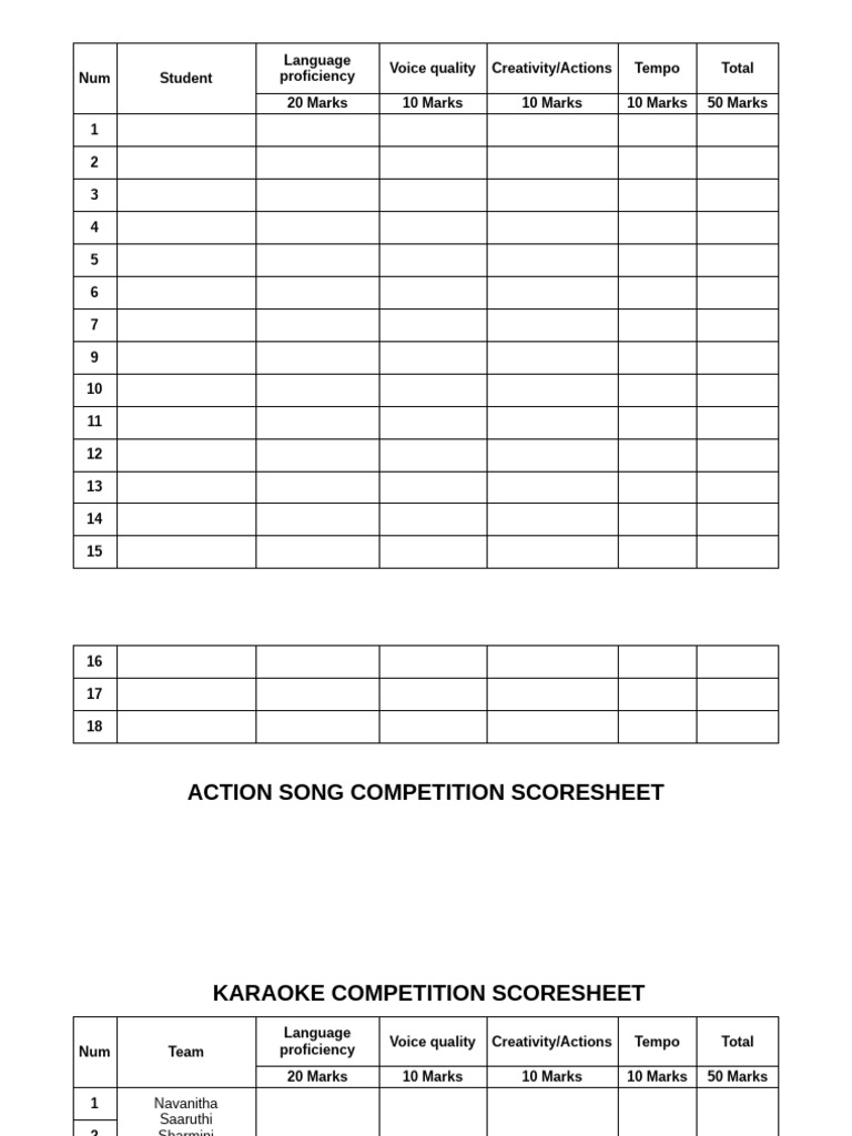 Karaoke Competition Scoresheet | PDF