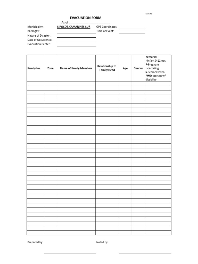 RDANA Form.xlsx Evac Form (1) | PDF