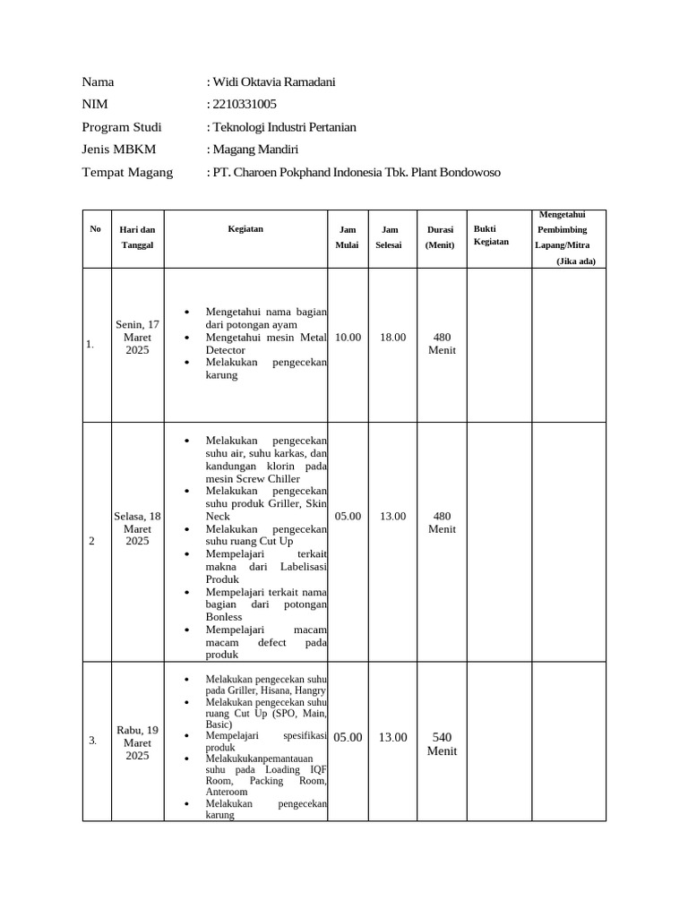 LOG BOOK WEK 1 - 5 WIDI | PDF