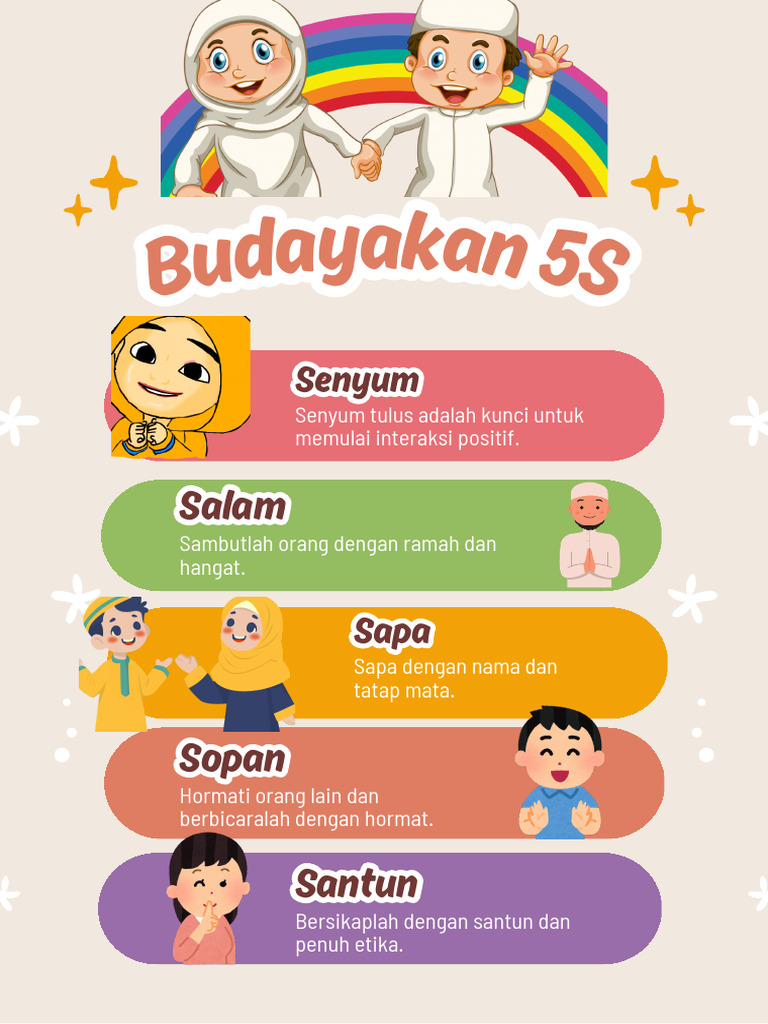 Cokelat Ilustrasi Anak Budayakan Senyum Salam Sapa Sopan Santun Poster ...