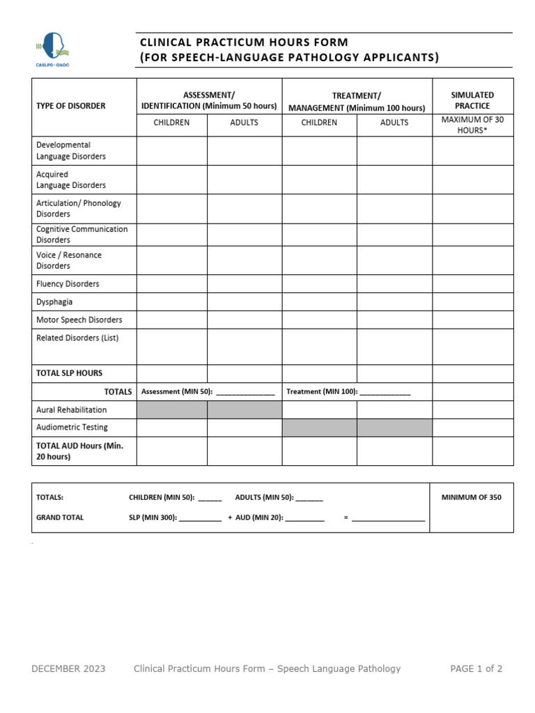 Clinical Practicum Hours for SLP Applicants | PDF | Applied Linguistics ...