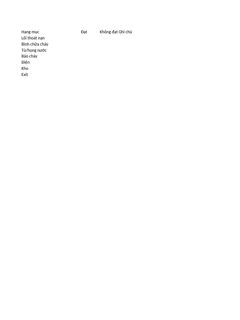 Checklist AT PCCC MT 2026 | PDF