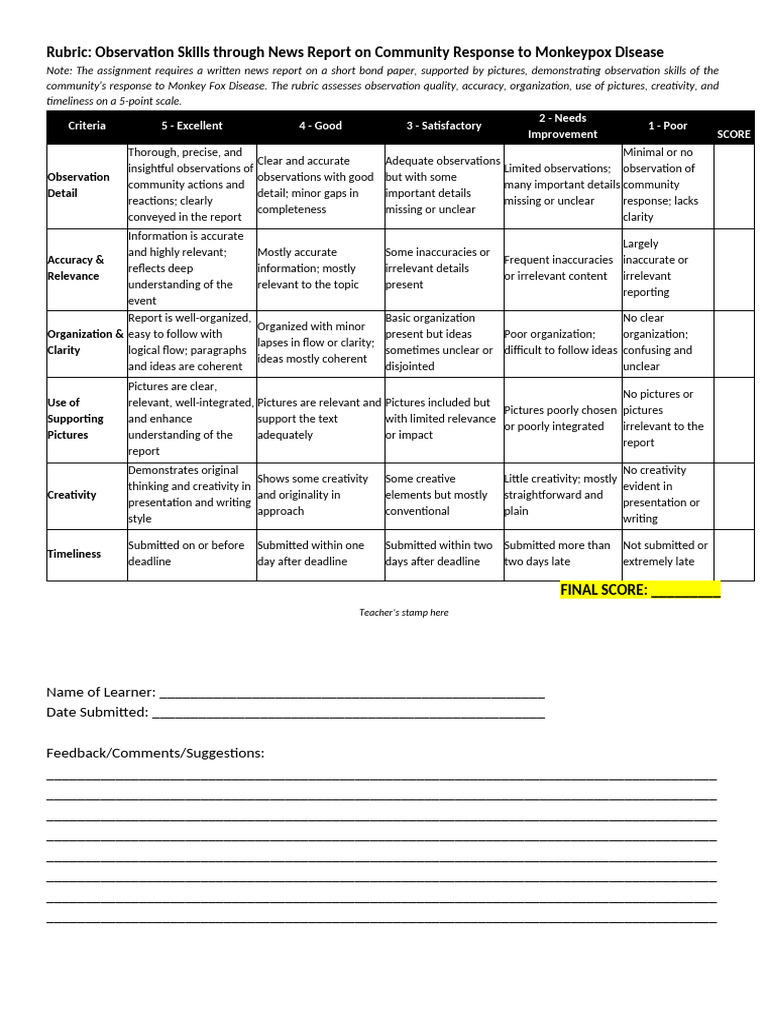 Rubrics For News Report-SciRes7 | PDF | Creativity | Psychological Concepts