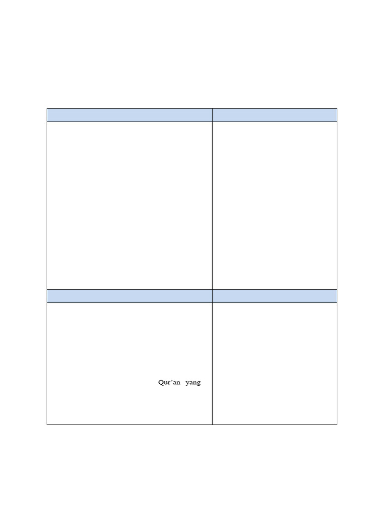 Rencana Pelaksanaan Pembelajaran (RPP) Project Based Learning Mata ...