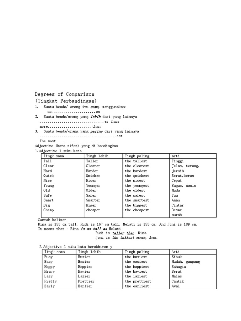 Degrees of Comparison | PDF | Semantic Units