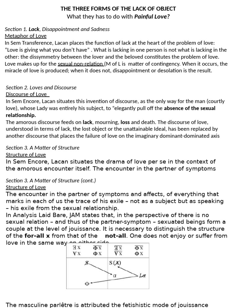 Painful Love and 3 Forms of Lackof Object | PDF | Jacques Lacan | Discourse