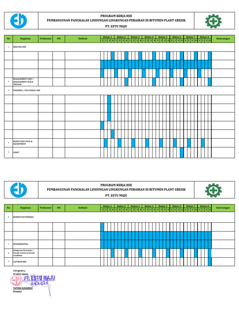 Program Kerja HSE PT Estu Maju | PDF