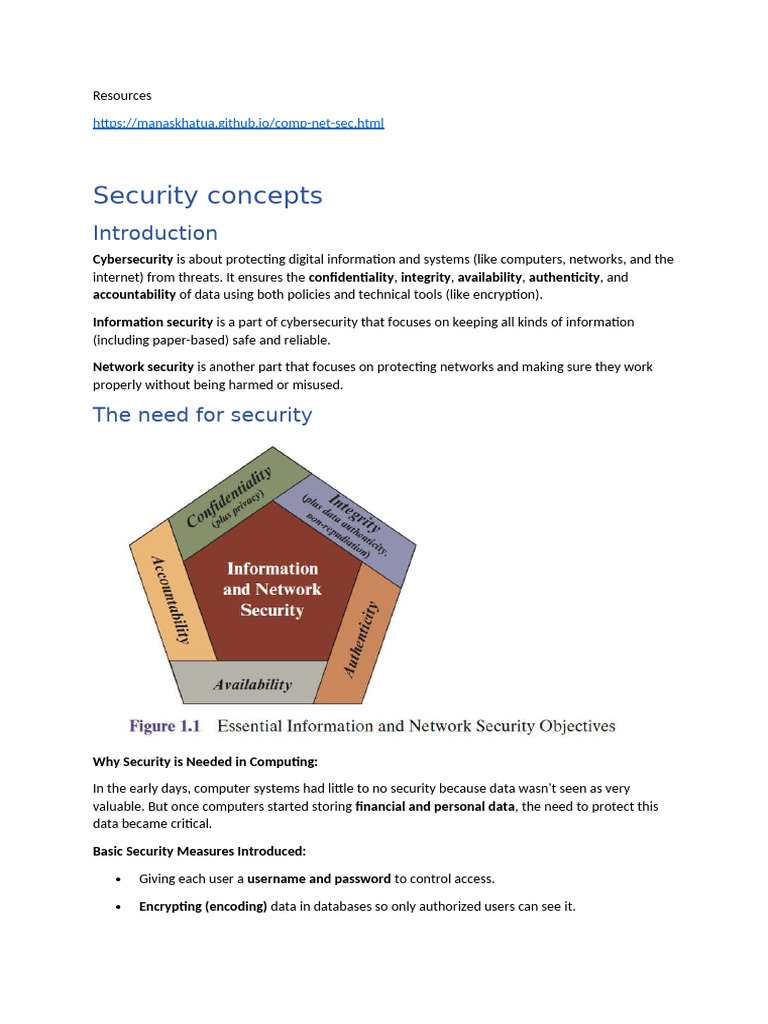 Security Concepts | PDF | Key (Cryptography) | Public Key Cryptography