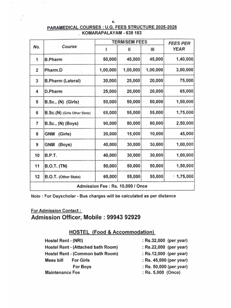 New Fees Structure12 | PDF