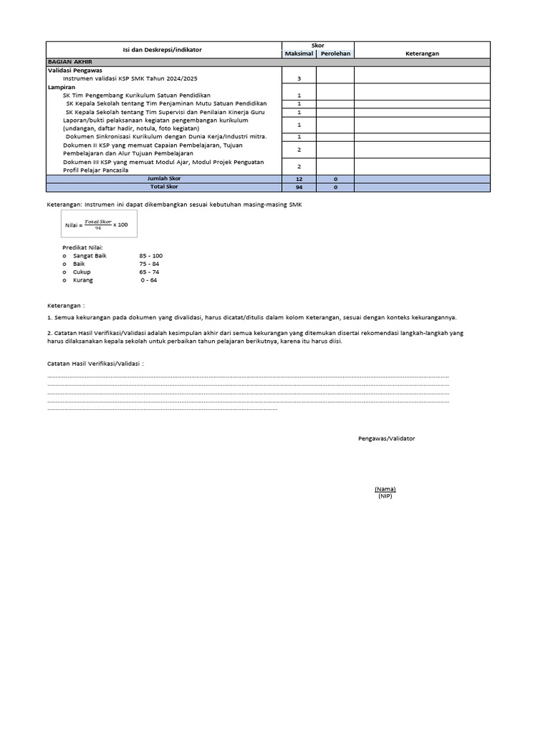 Instrumen Validasi KSP SMK 2024/2025 | PDF