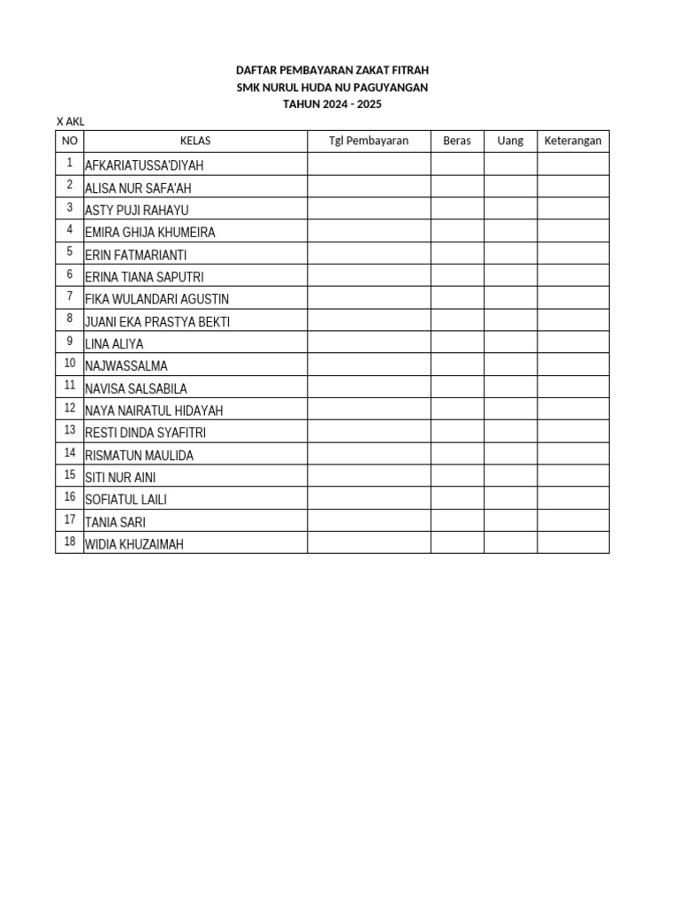 Daftar Pembayaran Zakat 2024 - 2025 | PDF