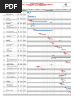 Interior Design Project Schedule Template | PDF