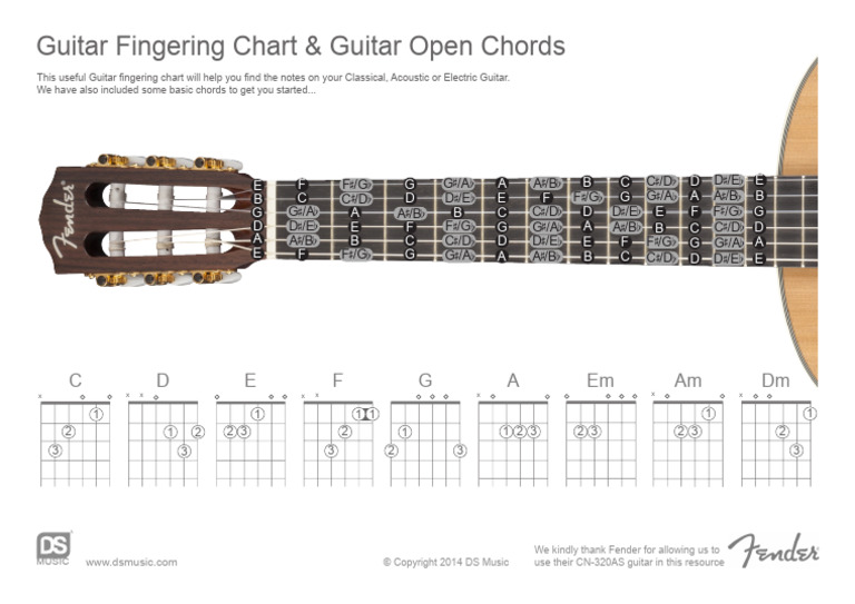 Guitar Fingering & Open Chord Chart | PDF | Musical Instruments ...