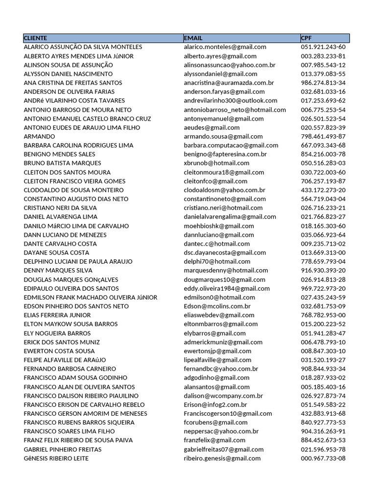 Lista de Clientes y Contactos | PDF | Análisis de sistemas