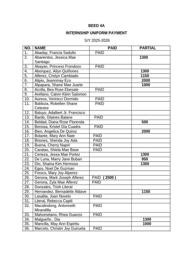 Internship Uniform Payment List 2025-2026 | PDF