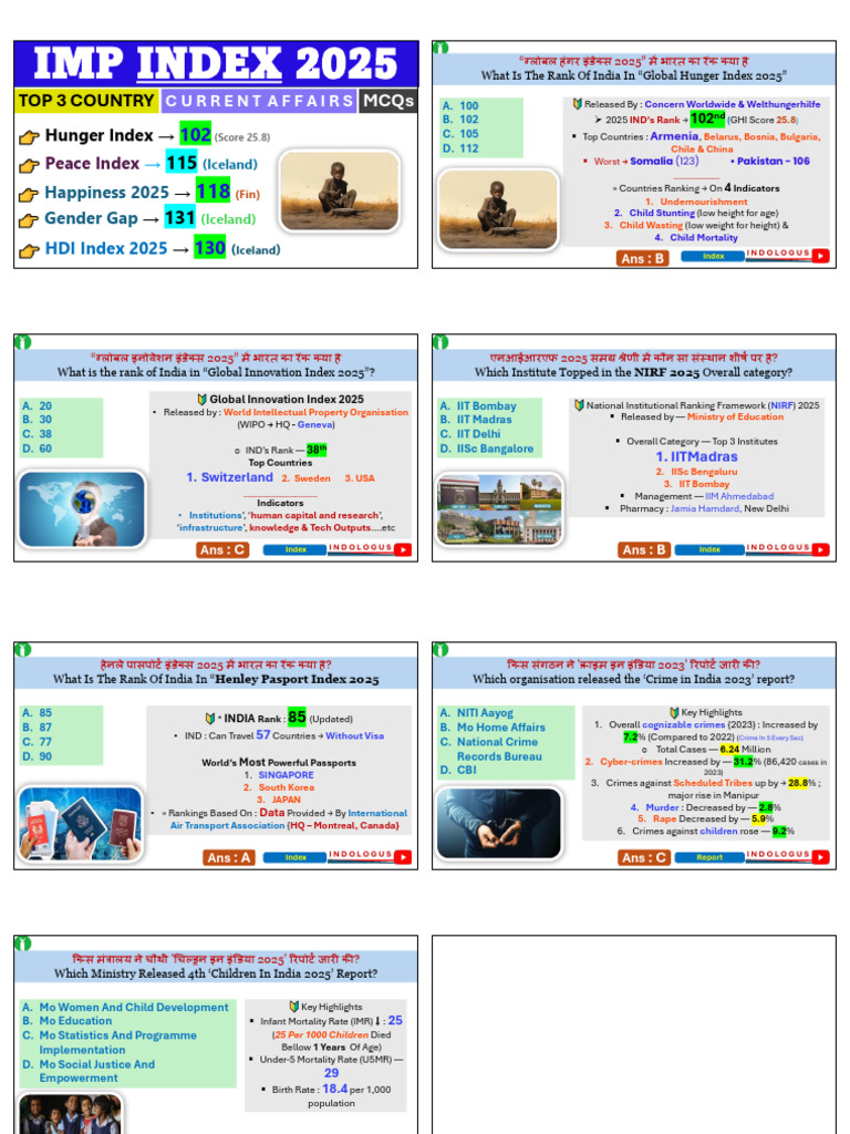 Global Rankings and Indices 2025 Overview | PDF | Economies