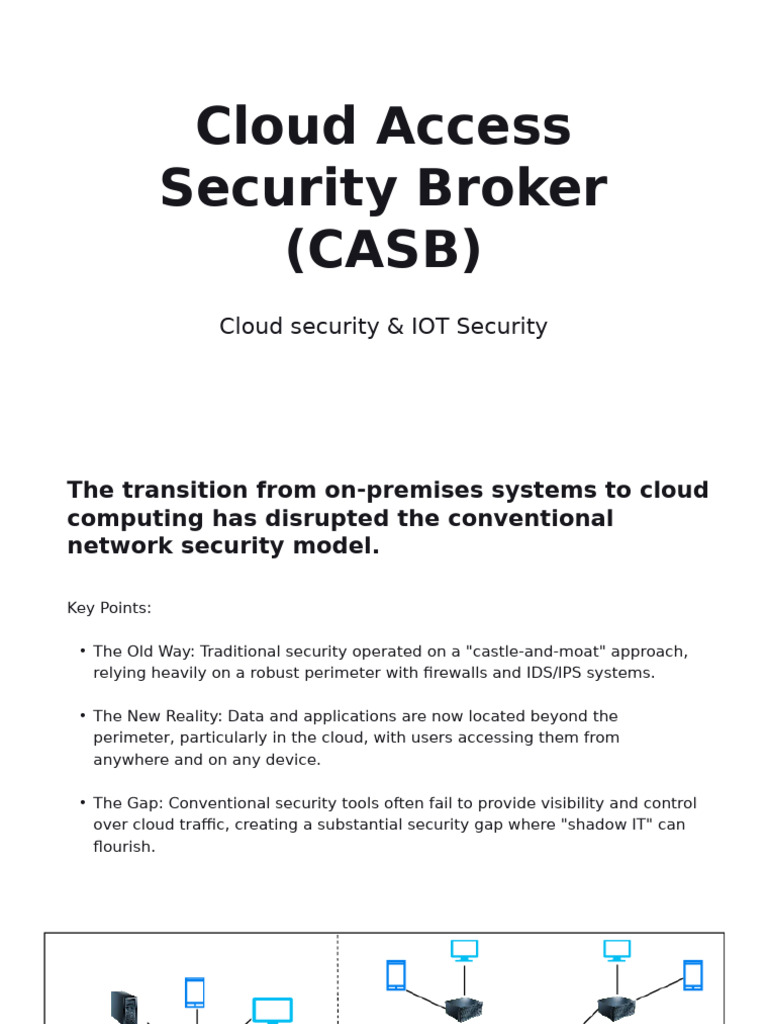 Cloud Access Security Broker (CASB) | PDF | Cloud Computing | Security