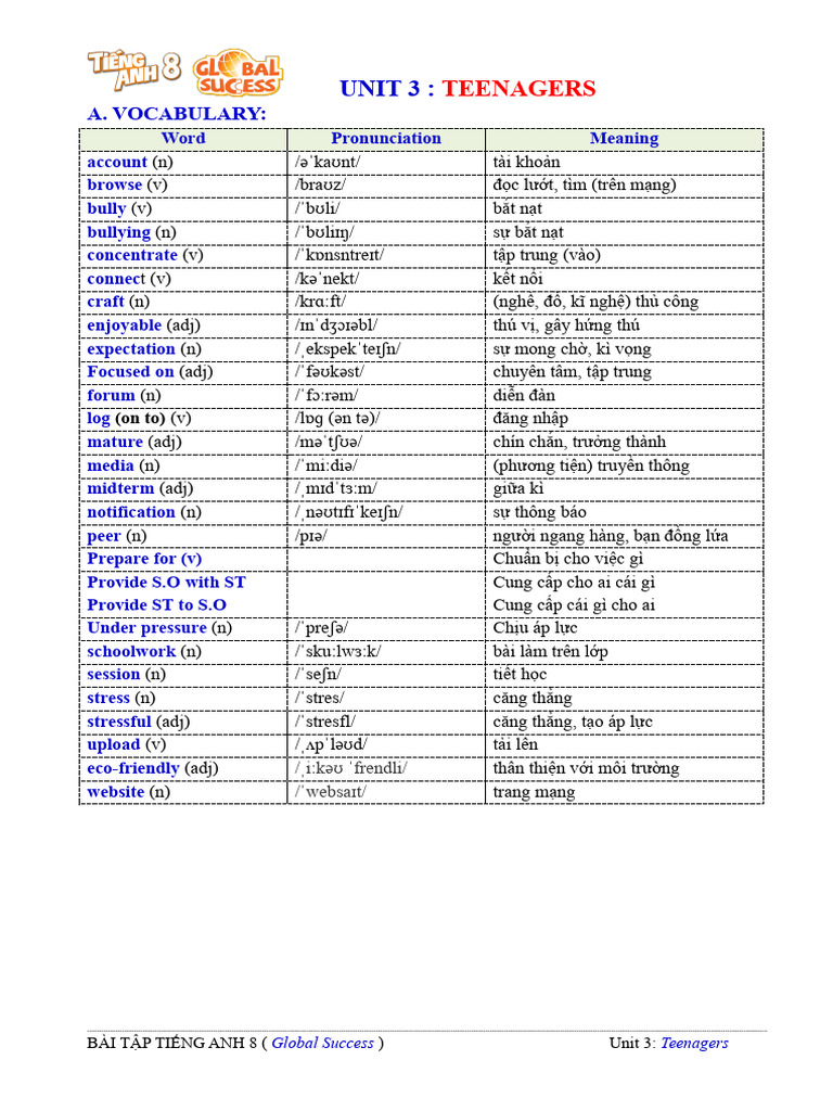 BAI TAP UNIT 3 | PDF