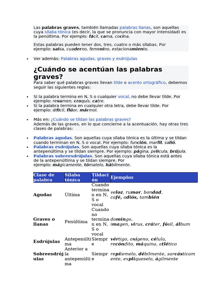 Las Palabras Graves | PDF