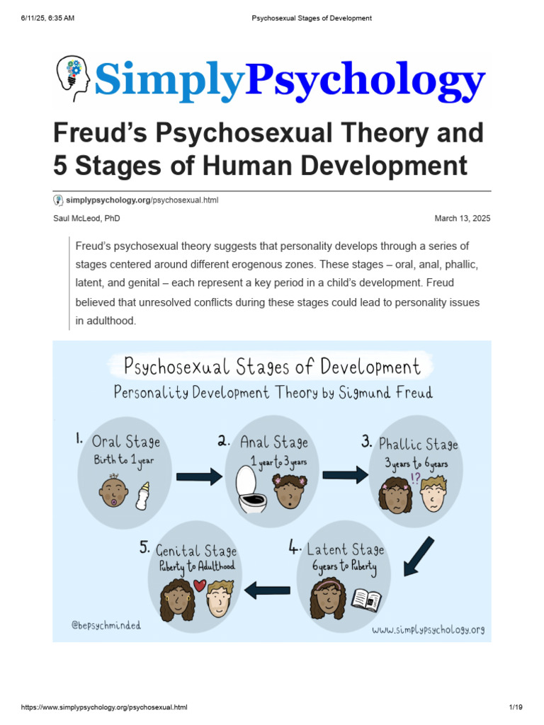 Freud's 5 Psychosexual Stages Explained | PDF | Oedipus Complex ...
