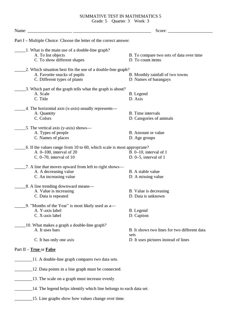 Mathematics 5 Summative Test on Graphs | PDF | Cartesian Coordinate System