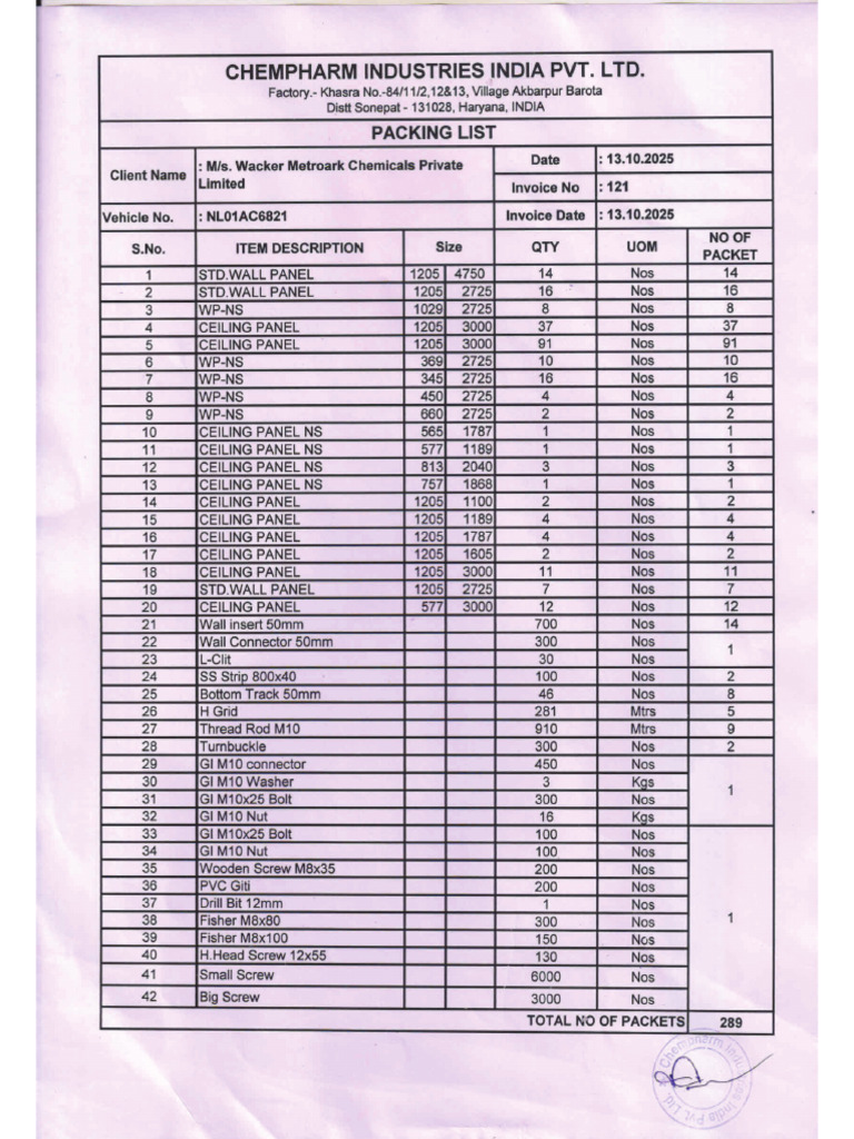 Wacker Metroark Packing List No 121 & 122 | PDF