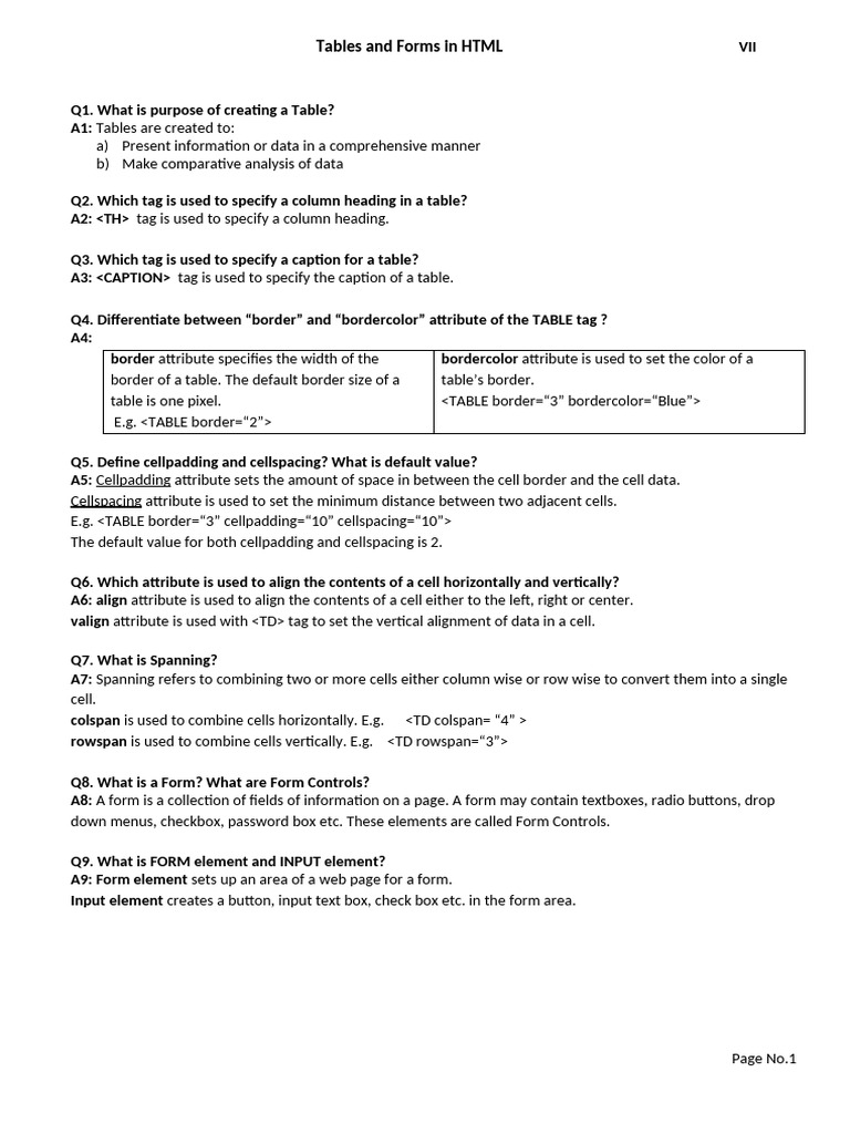 Tables and Forms in HTML | PDF