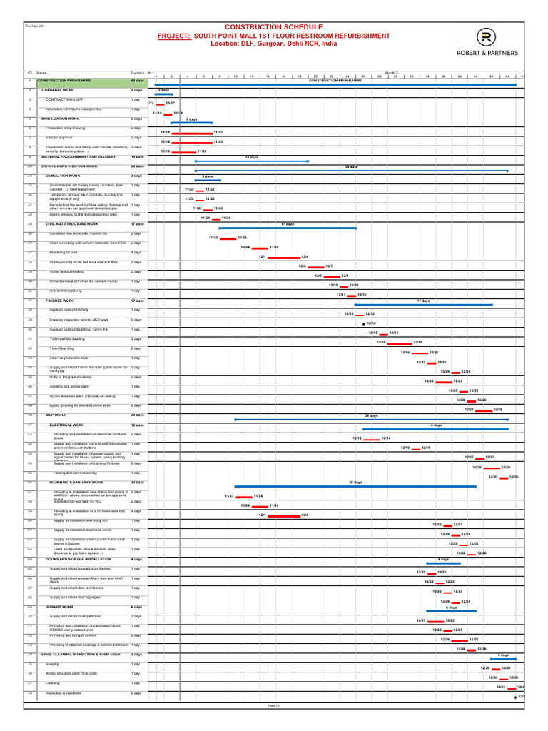 South Point Mall Restroom Refurbishment Schedule | PDF | Building ...