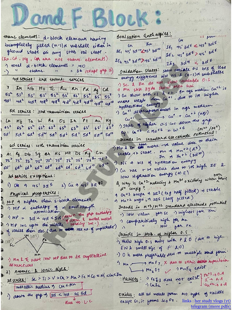 D F Block | PDF