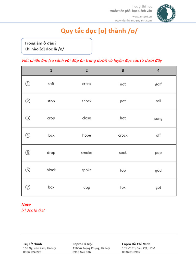 Lesson 9 Quy Tac Doc o 1 Am Tiet | PDF