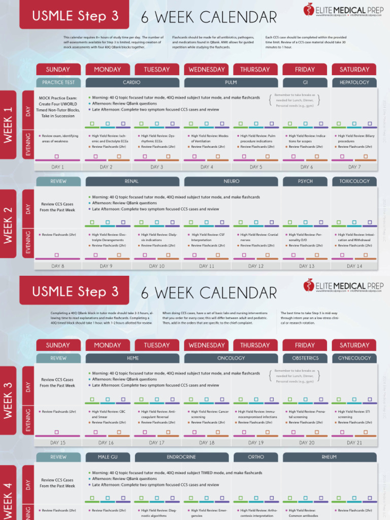 USMLE Step 3 - 6 Weeks (1) | PDF