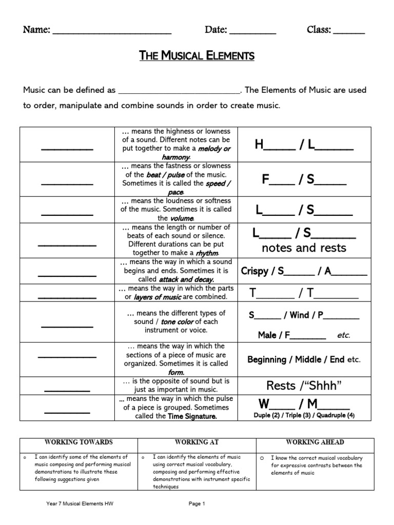 Musical Elements HW | PDF | Tempo | Musical Forms