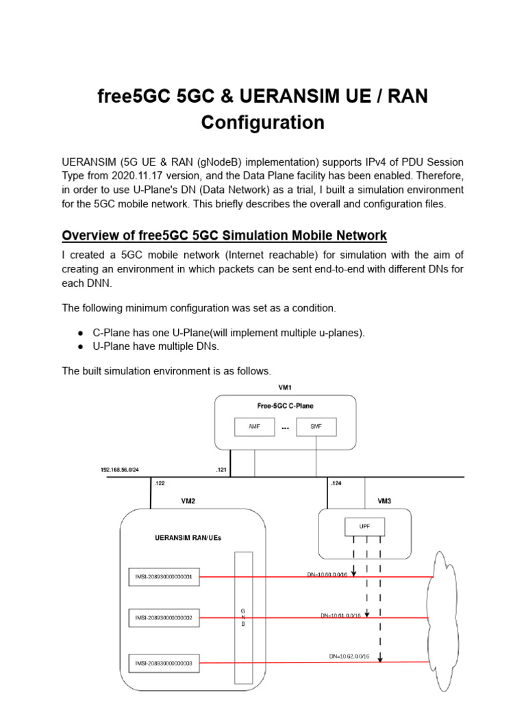 5GC & UERANSIM Configuration Guide | PDF | Computer Network | Internet