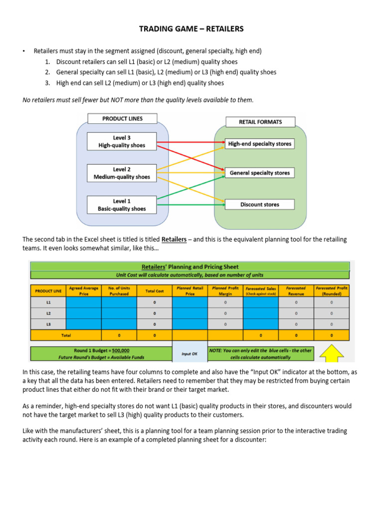Trading Game Instructions - Retailers | PDF | Demand | Retail