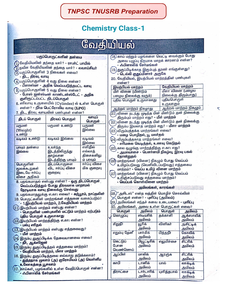 PC Chemistry Class-1 | PDF