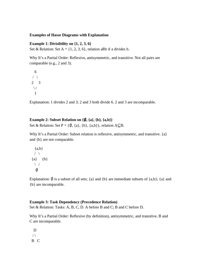 Hasse Diagrams Explained with Examples | PDF | Mathematical Analysis ...