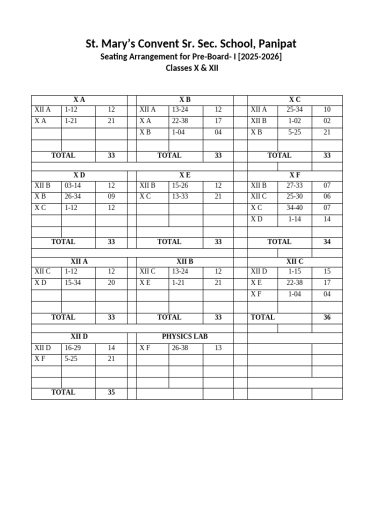 Seating Plan Pre Board- I [X & XII 25-26] | PDF