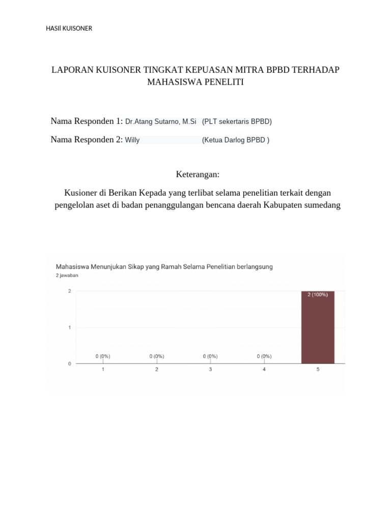 Laporan Kuisoner Tingkat Kepuasan Mitra Bpbd Terhadap Mahasiswa ...