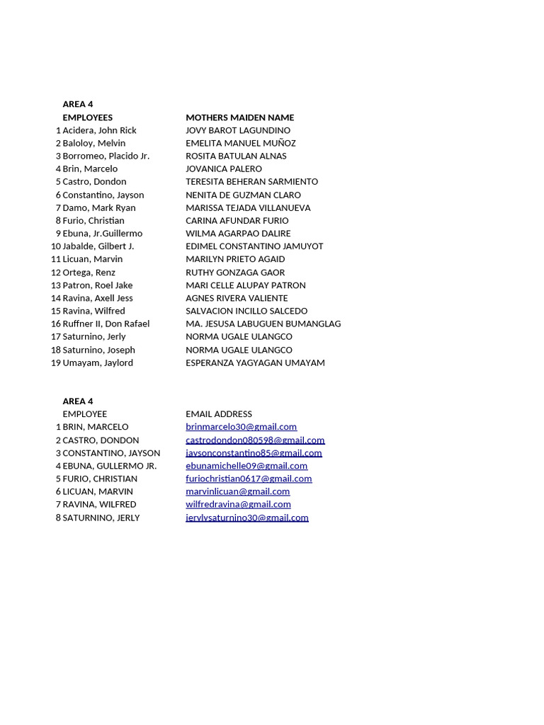 Employee Names and Emails List | PDF