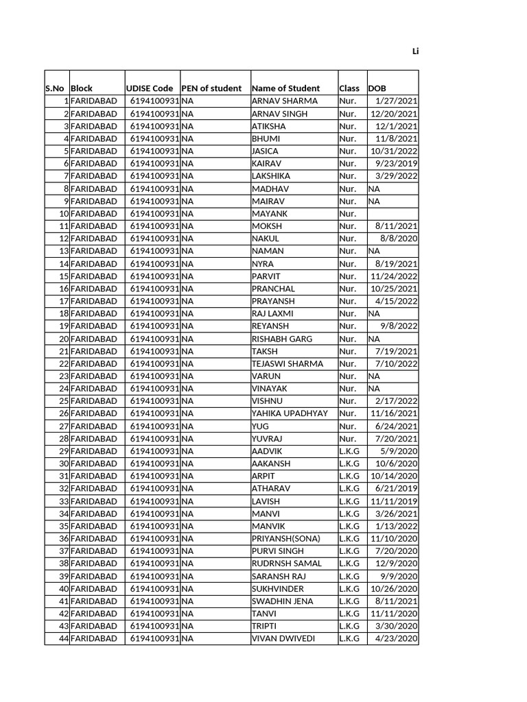 Pending Student List for UDISE+ 2025-26 | PDF