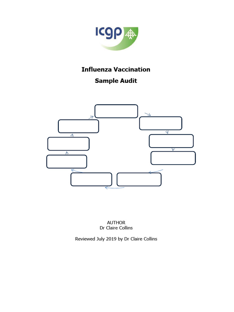 ICGP Sample Audit Influenza Aug2019 | PDF | Chronic Condition | Influenza