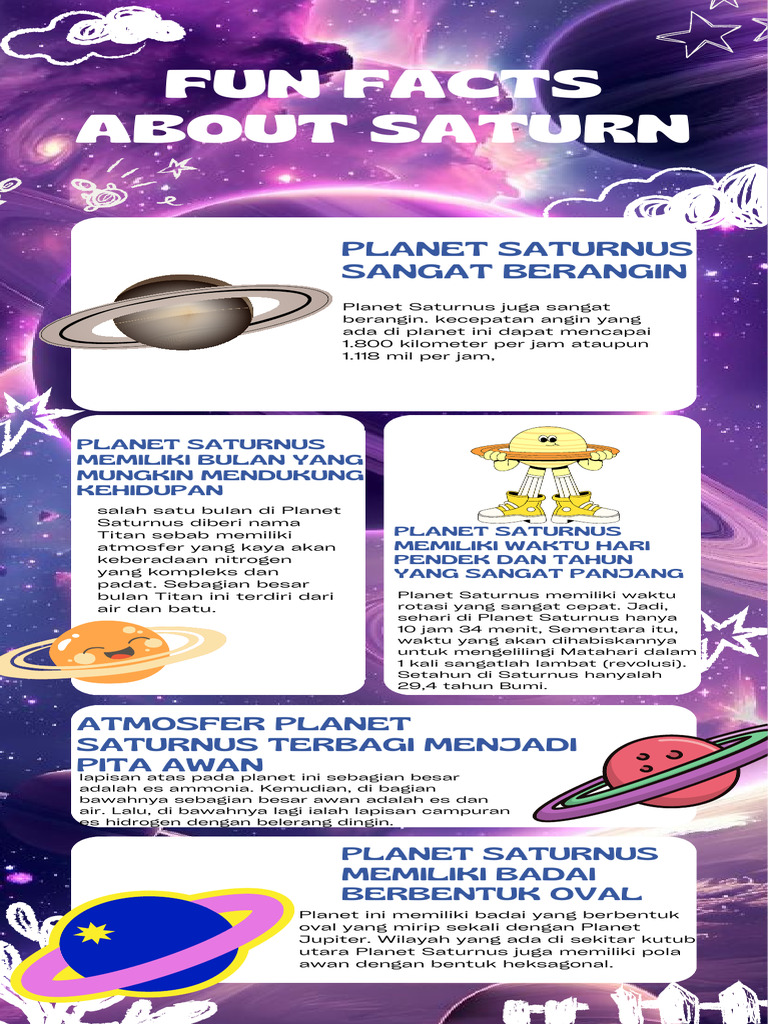 Infografis Saturnus Shafa Azkia 8h | PDF