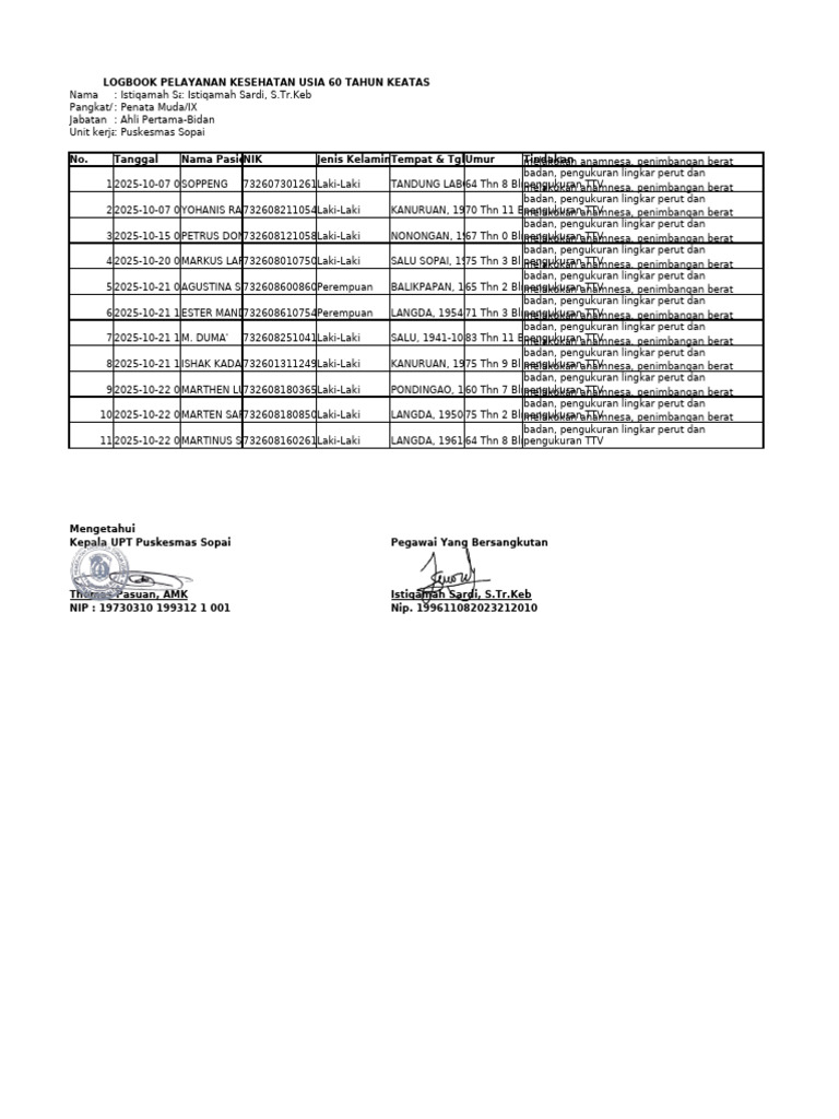 Laporan Kunjungan Pasien Oktober | PDF