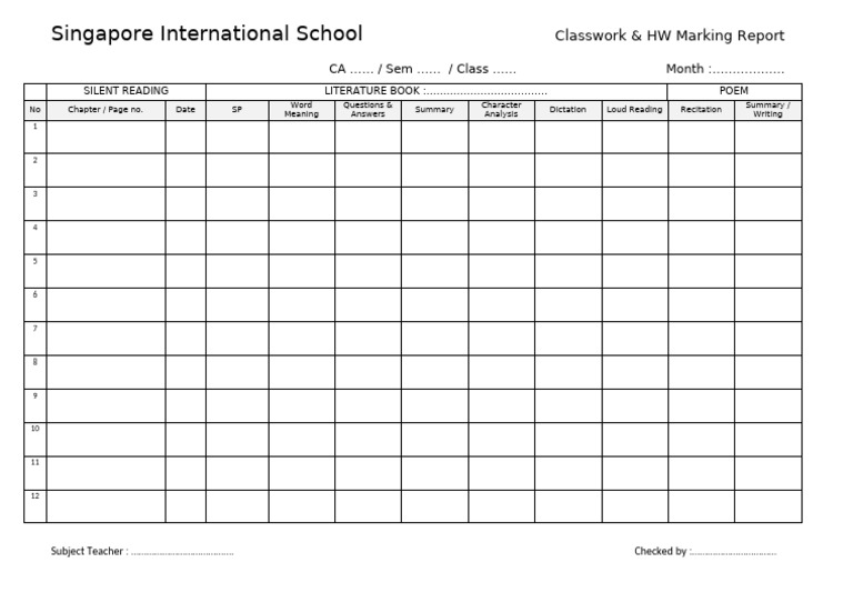 Singapore School Classwork Marking Report | PDF